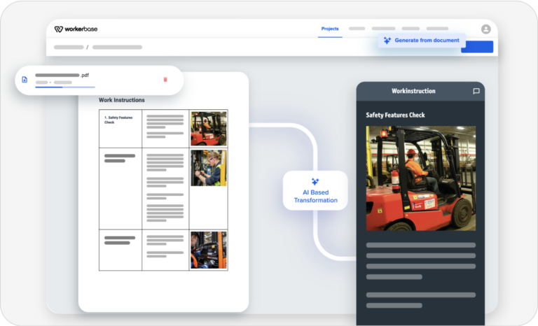 Digital Work Instructions - Streamlining Your Operations - Workerbase