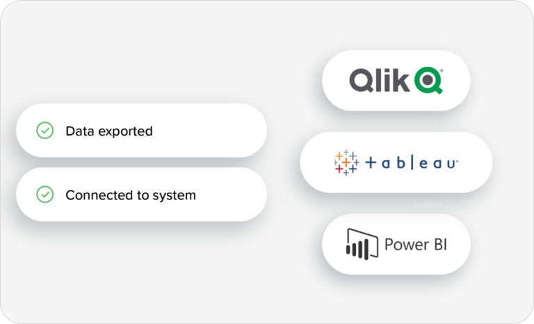 Manufacturing Dashboard Software - Real-Time Production Insights ...
