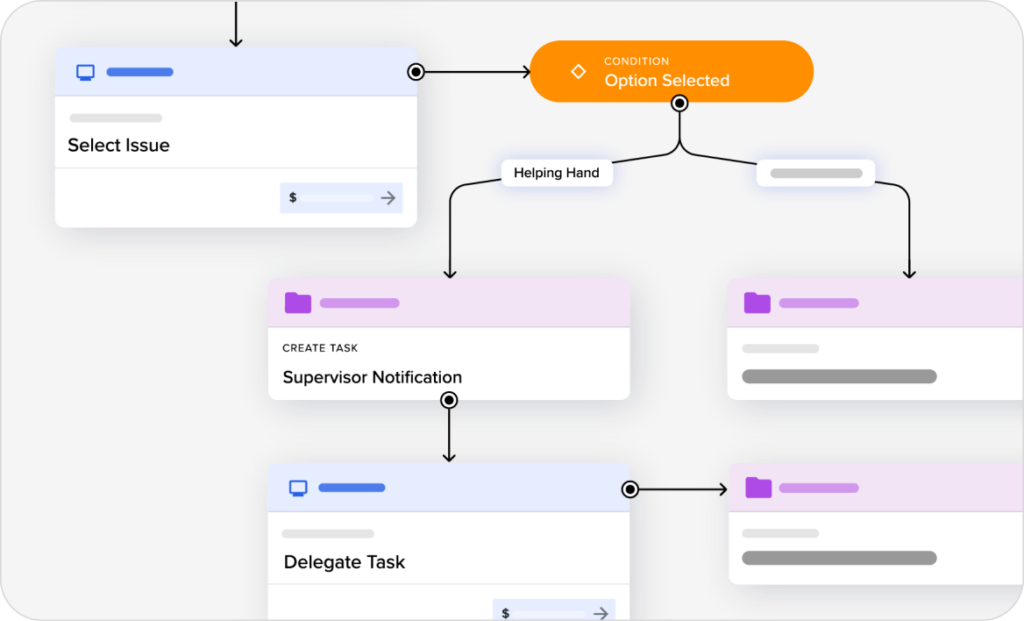 Workflow Automation for Manufacturing - Streamline Operations - Workerbase
