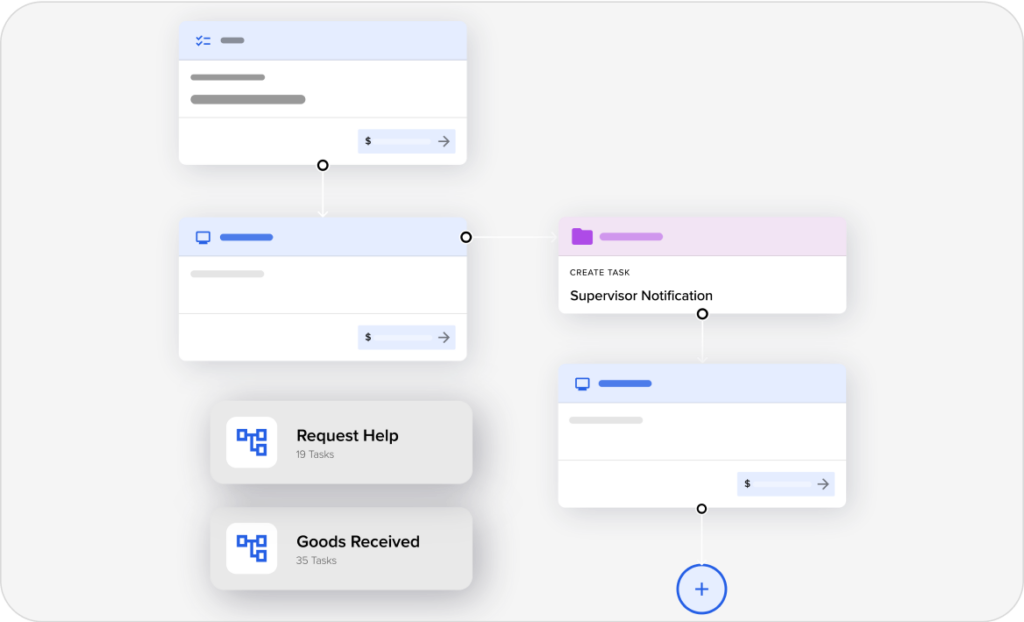Core elements of a Connected Worker Platform - How it works