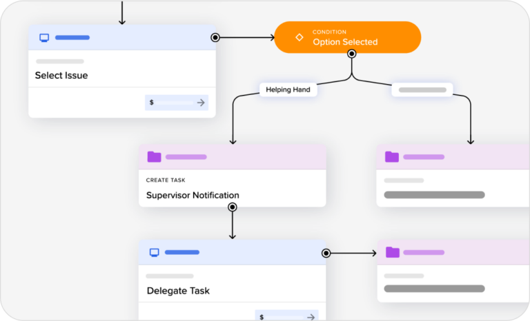 Workerbase - Connected Worker Platform for Manufacturing